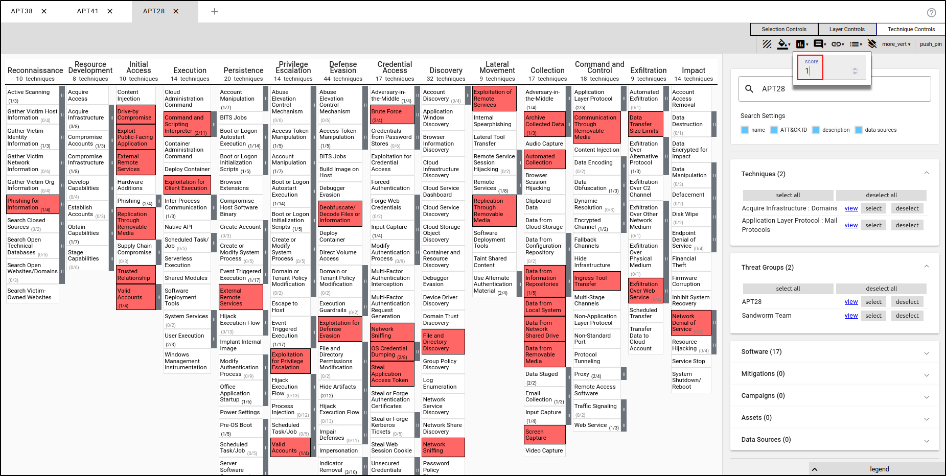 MITRE ATT&CK Navigator - Cyber Defence Kit